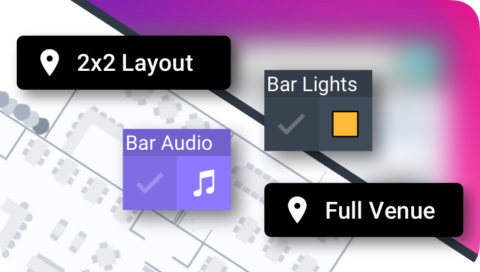 SAVI Hardware I Commercial AV Control and Automation Products